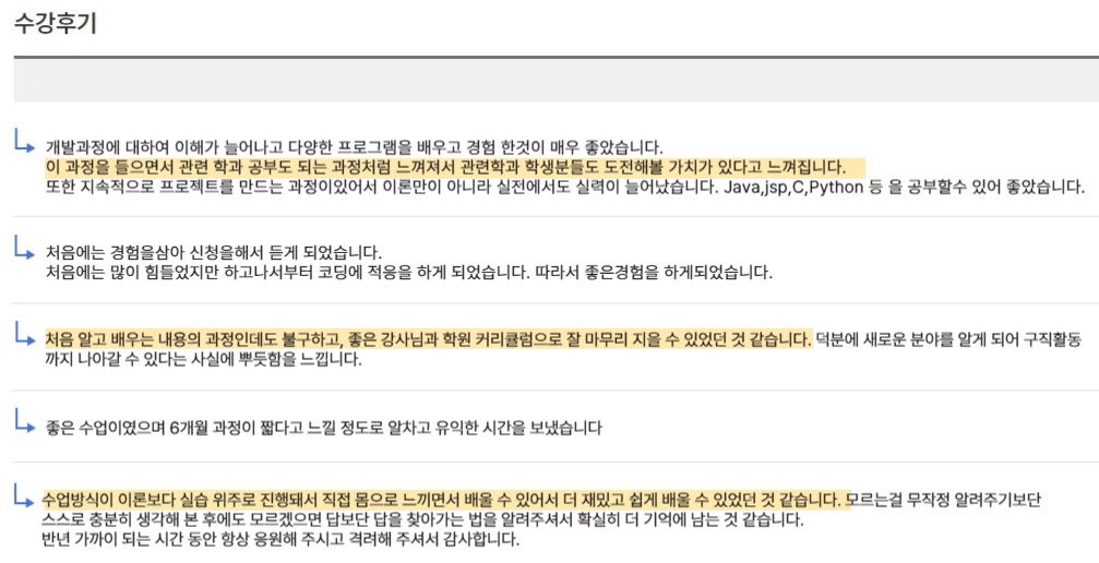 취업연계형3기 취업률 903 자바 스프링 활용 하이브리드 웹 개발자 취업과정무료 공모전 대외활동 링커리어